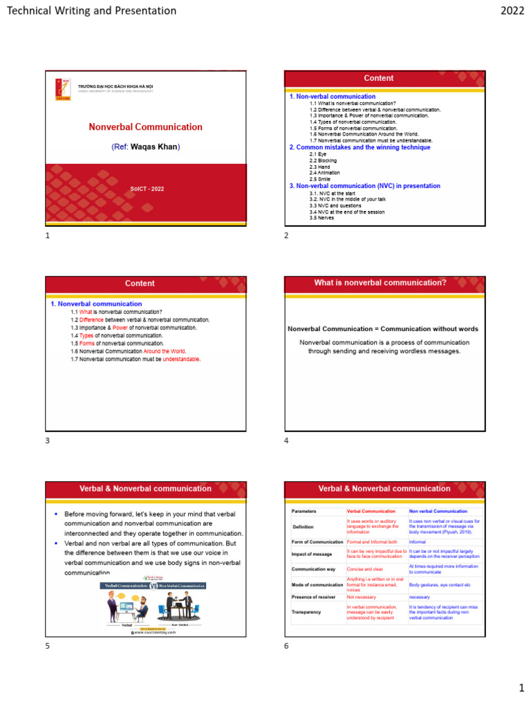 W2 - Nonverbal Communication | PDF | Nonverbal Communication | Communication