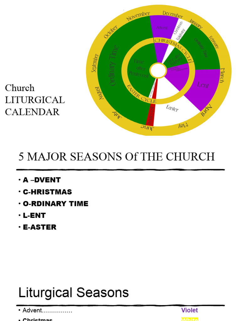 Liturgical Calendar - PPTX For Students | PDF | Liturgical Year ...
