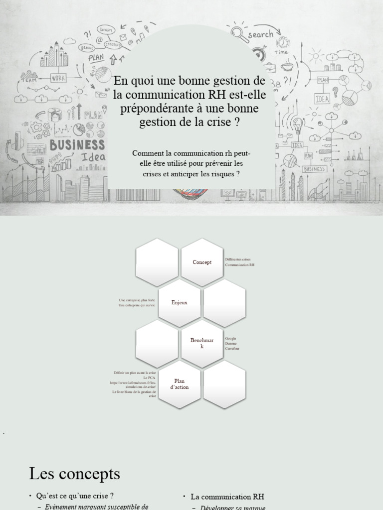 En Quoi Une Bonne Gestion de La Communication RH Peut Elle Être Prépondérante À La Gestion de ...