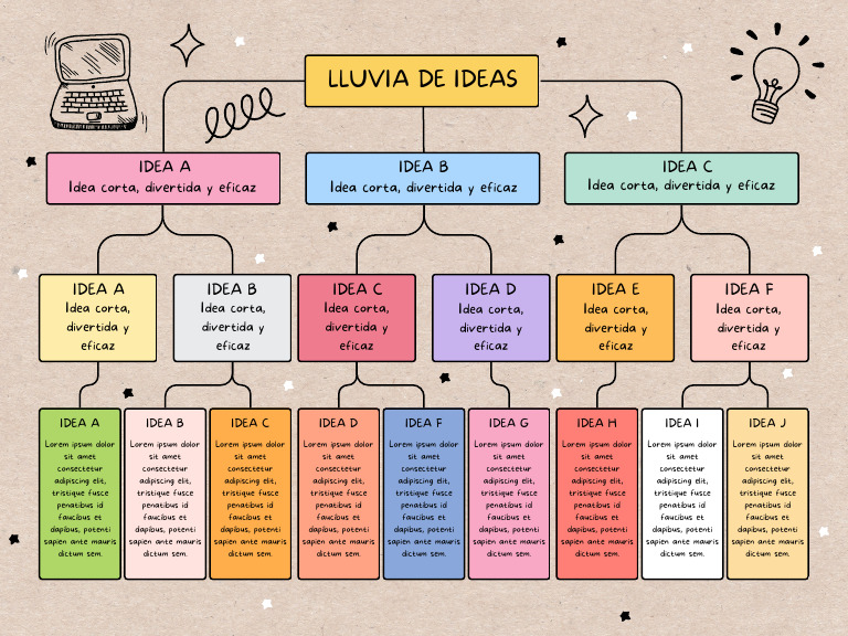 Beige Colorful Minimal Flowchart Infographic Graph (1) | PDF