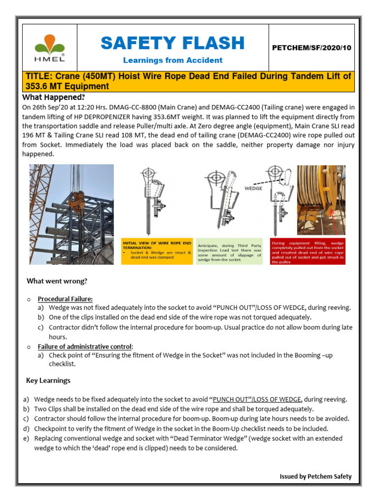 Safety Flash 10 - Crane Hoist Wire Rope Dead End Failed | PDF