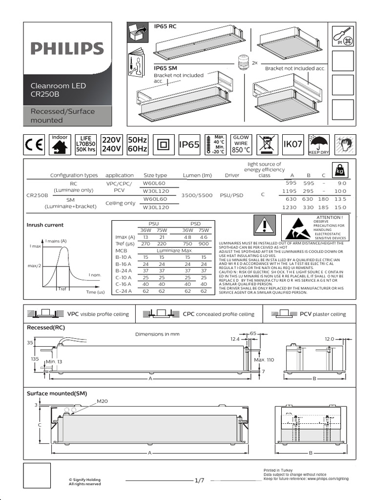 Philips CR250B Cleanroom LED Lighting | PDF
