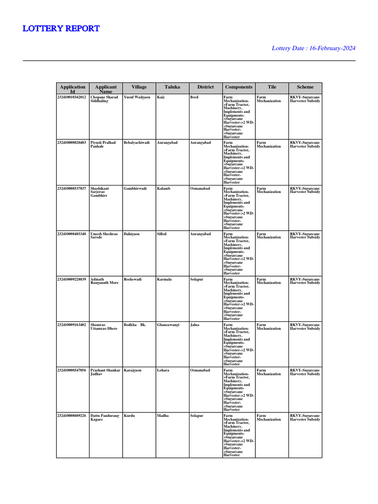 Lottery - PDF - Lottery Cycle-20 | PDF | Mechanization | Production And Manufacturing