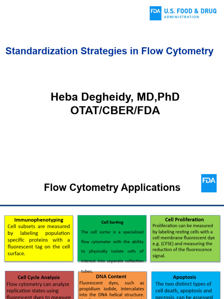 4 Final 102517 Fda Nist Workshop Heba | PDF | Flow Cytometry | Cytometry