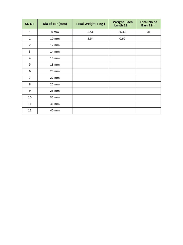 Bar Bedding Schedule - Sample Sheet | PDF