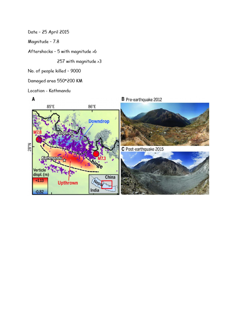 Geology Presentation | PDF