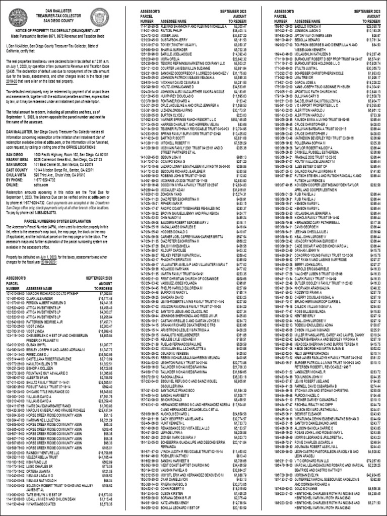Notice of Property Tax Default Delinquent List September 1 8 and 15 ...