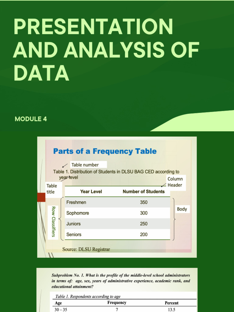 Module 4 - Presentation and Analysis of Data | PDF