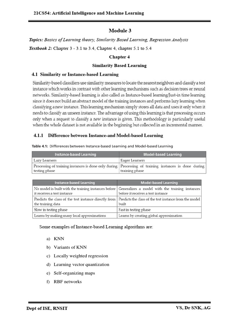 Module 3 | PDF | Linear Regression | Coefficient Of Determination
