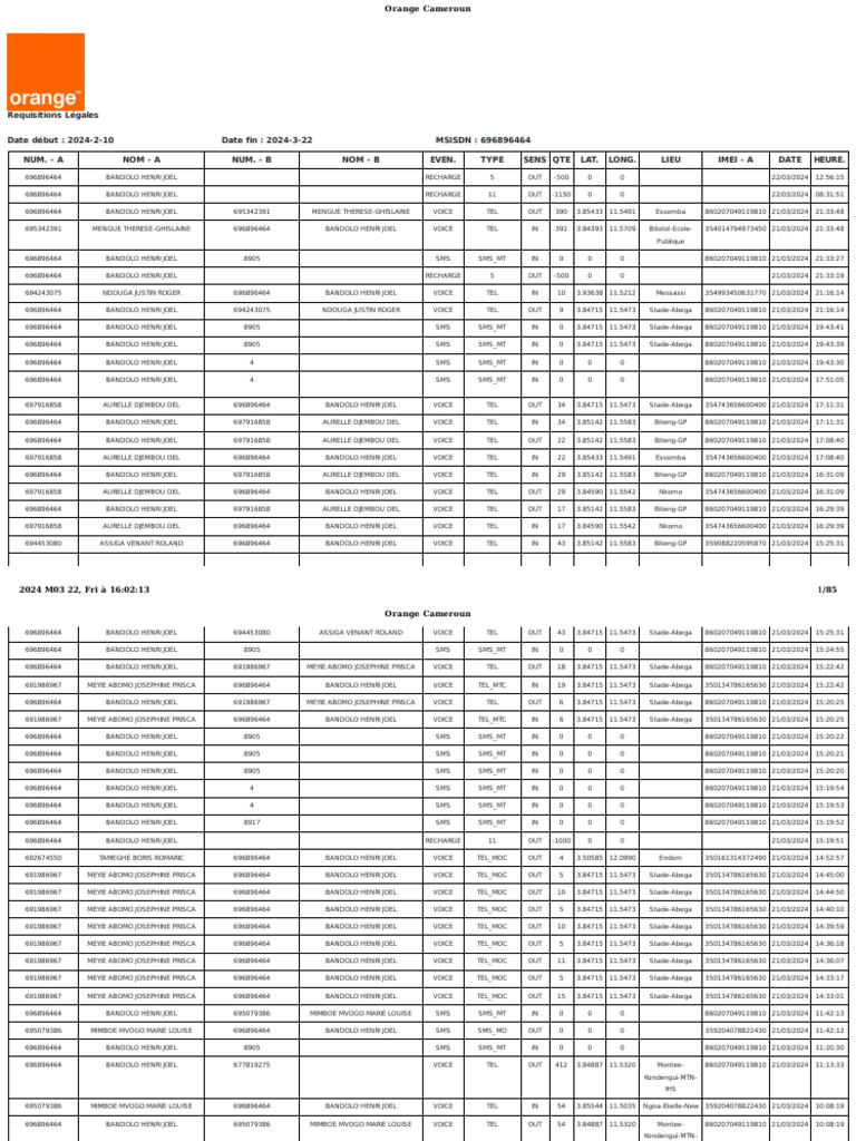 Req 696896464 237027 | PDF