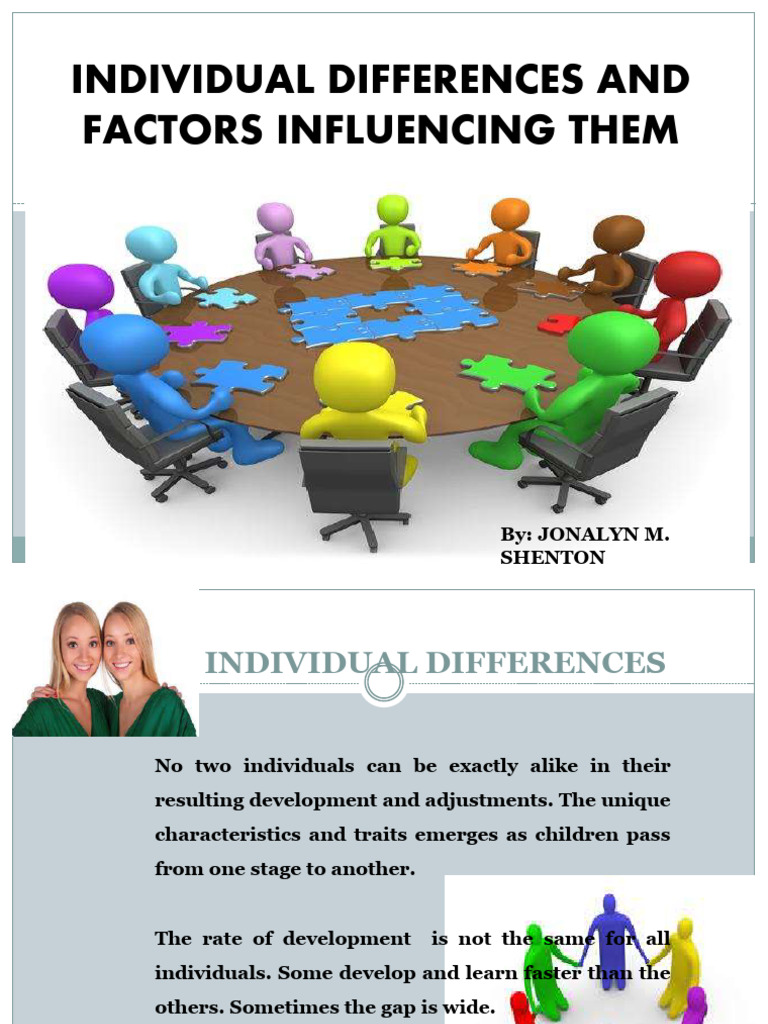 Understanding Individual Differences | PDF | Extraversion And Introversion | Teachers