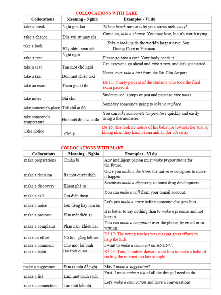 Essential English Collocations Guide | PDF | Vietnam