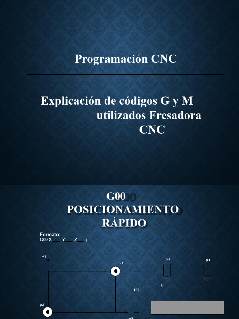 Códigos G y M para Fresadoras CNC | PDF | Metalurgia | Herramientas