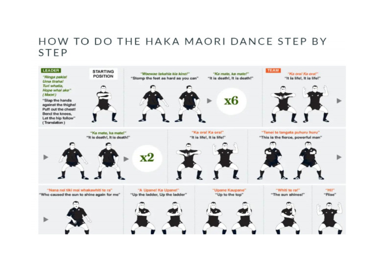 Haka | PDF