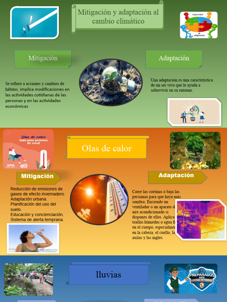 Mural Digital | PDF