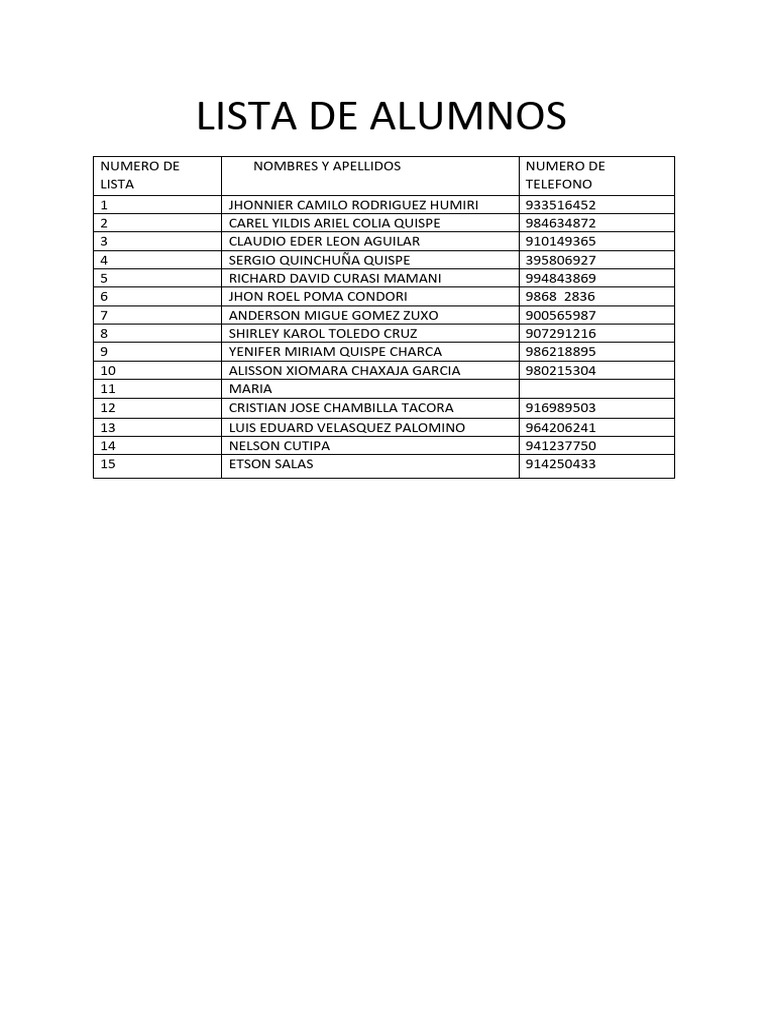 Lista de Alumnos | PDF