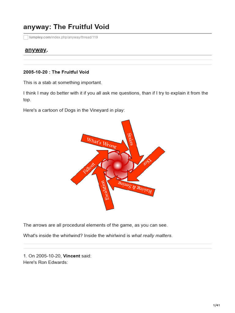 Anyway The Fruitful Void | PDF | Emotions