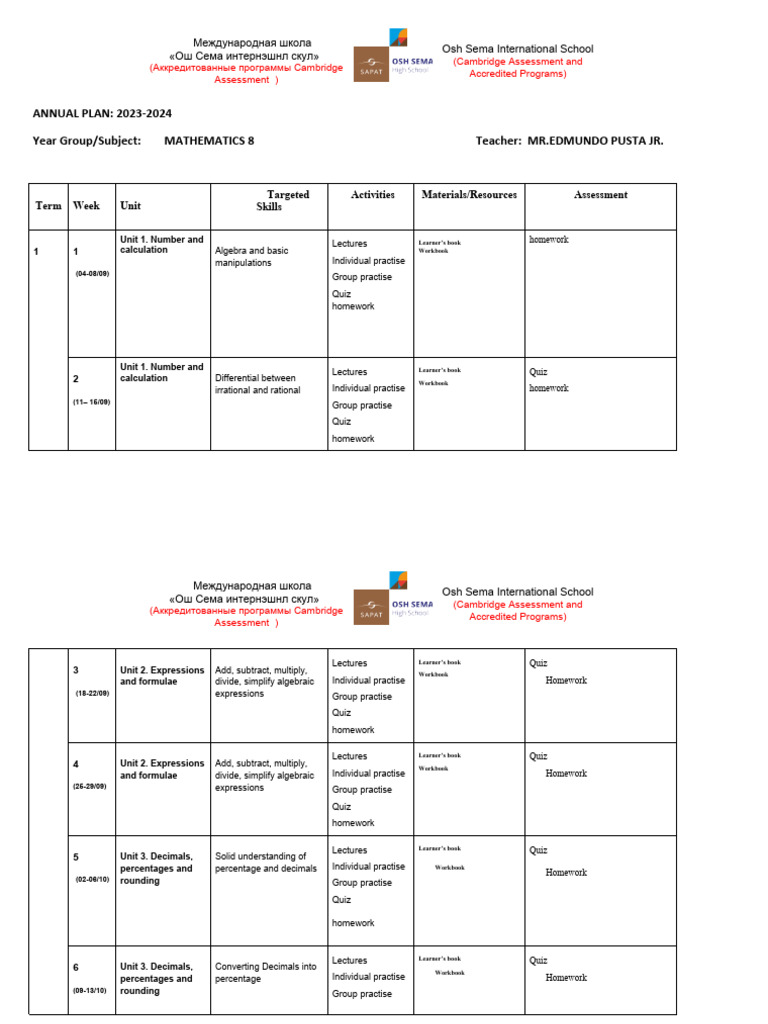 GRADE 8 Annual Plan Template 23-24 | PDF | Mathematics