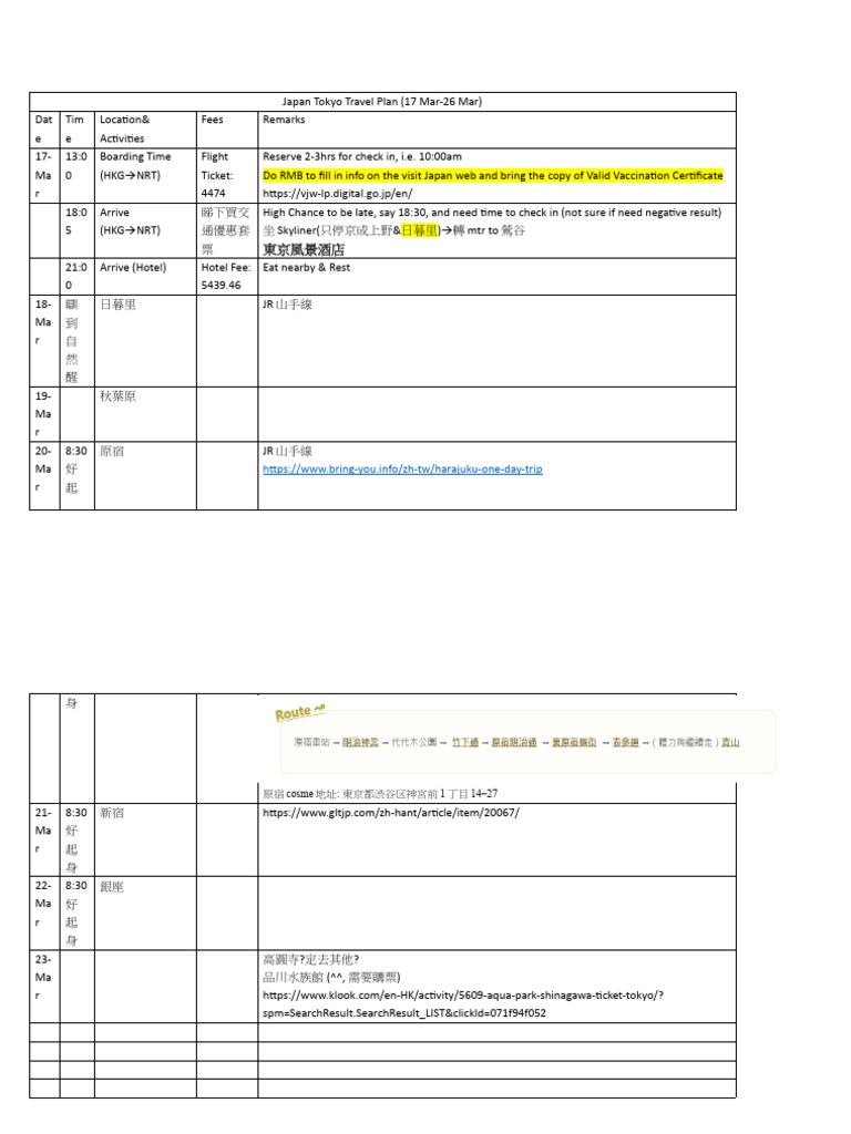 Japan Tokyo Travel Plan | PDF