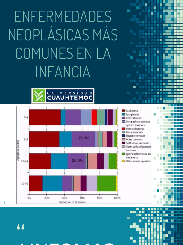 Enfermerdades Neoplasicas Mas Comunes en Niños 1 | Descargar gratis PDF | Enfermedades y ...