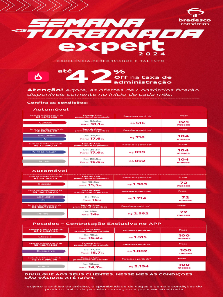 Semana Turbinada Expert | PDF