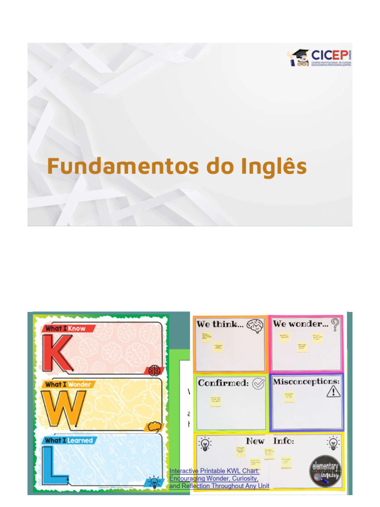Fundamentos de Ingles | PDF | Método de ensino