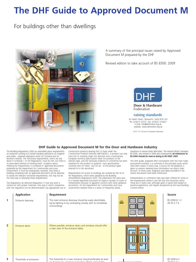 1019 Approved Doc M Guidance | PDF | Door