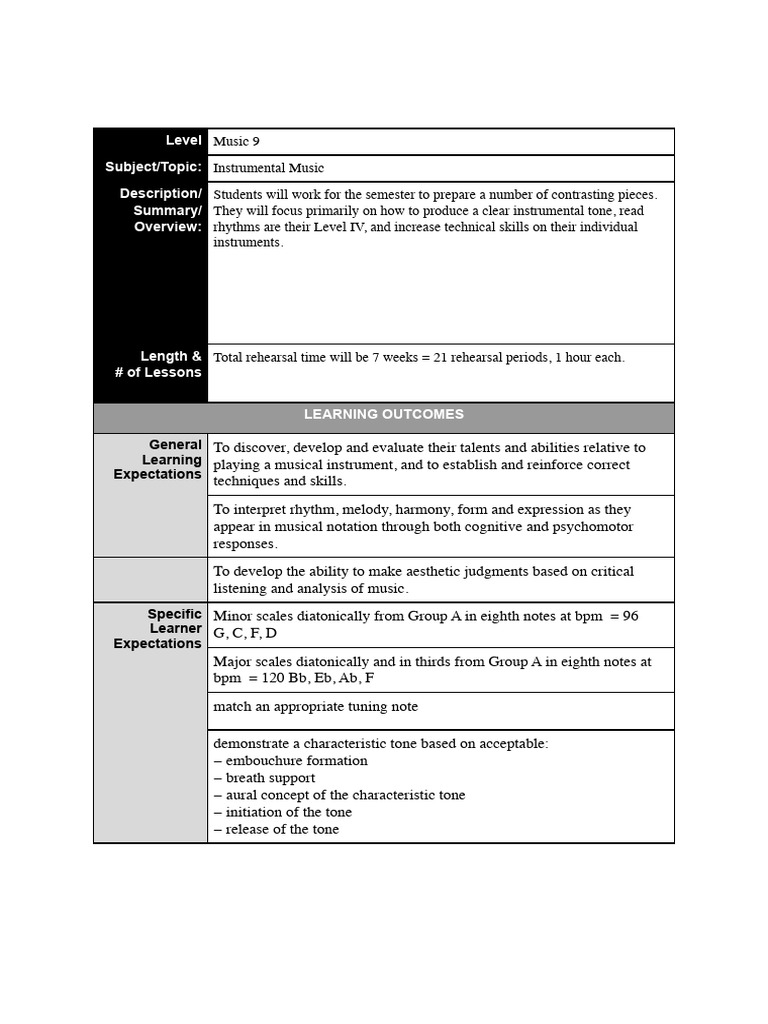 Unit Plan - Band 9 | PDF | Learning | Rhythm