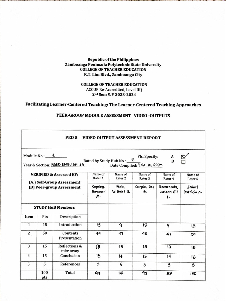 Self Group Assessment Module 1 | PDF