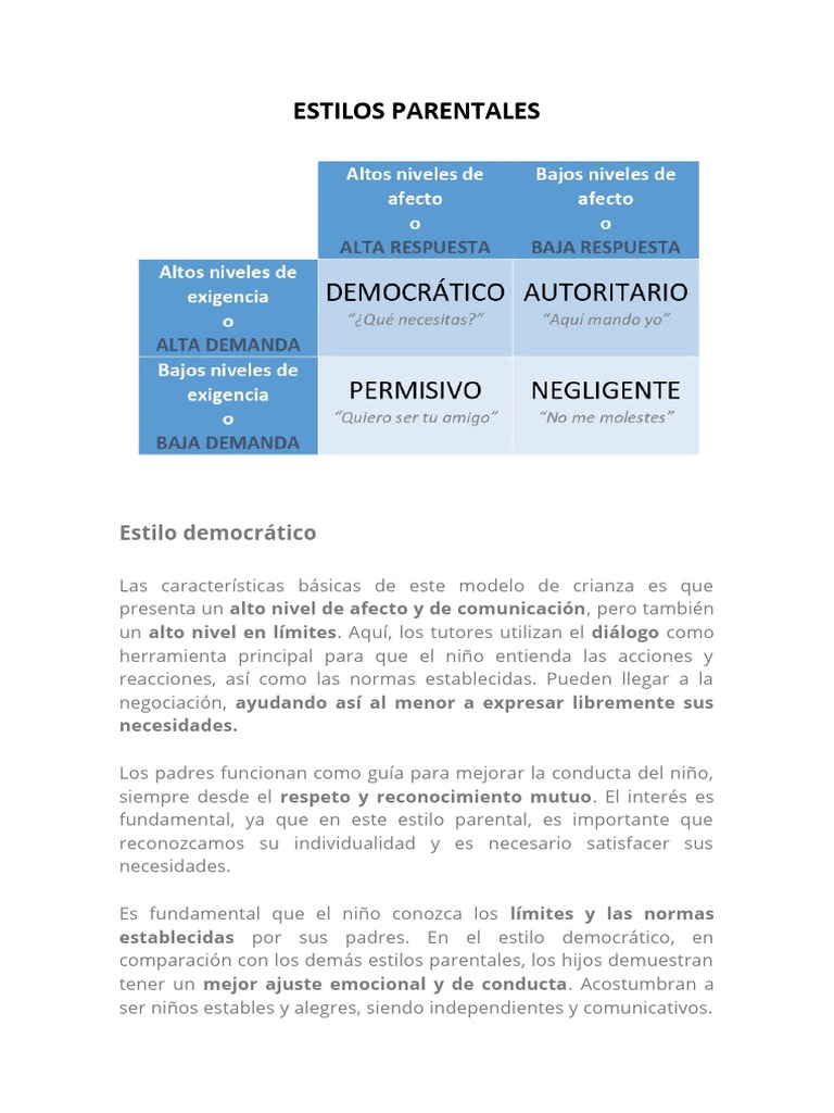 ESTILOS PARENTALES | PDF | Comportamiento | Psicología Social