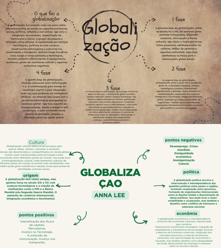 Blue Professional Extensive Mind Map Graph - 20240316 - 164453 - 0000 ...