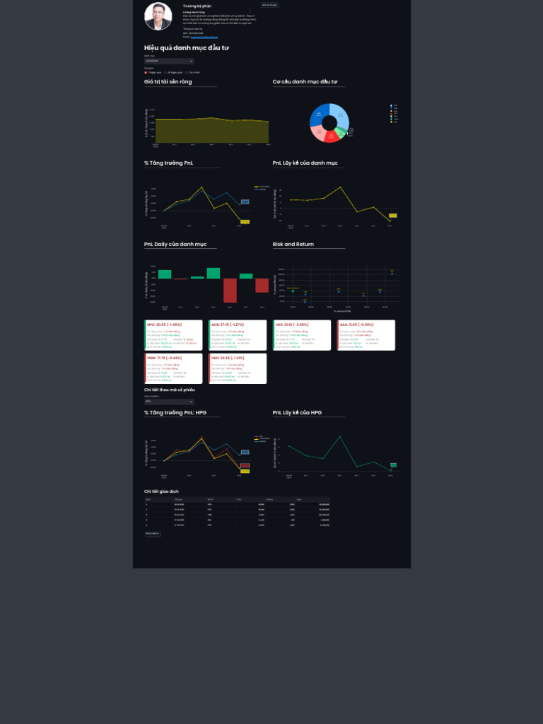 Labs Quantitative Finance VDS | PDF