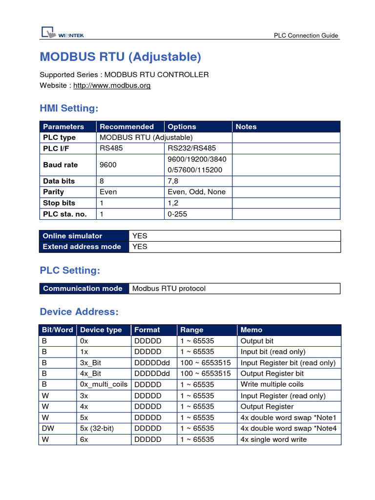 MODBUS RTU Adjustable | PDF | Computer Engineering | Electrical Engineering