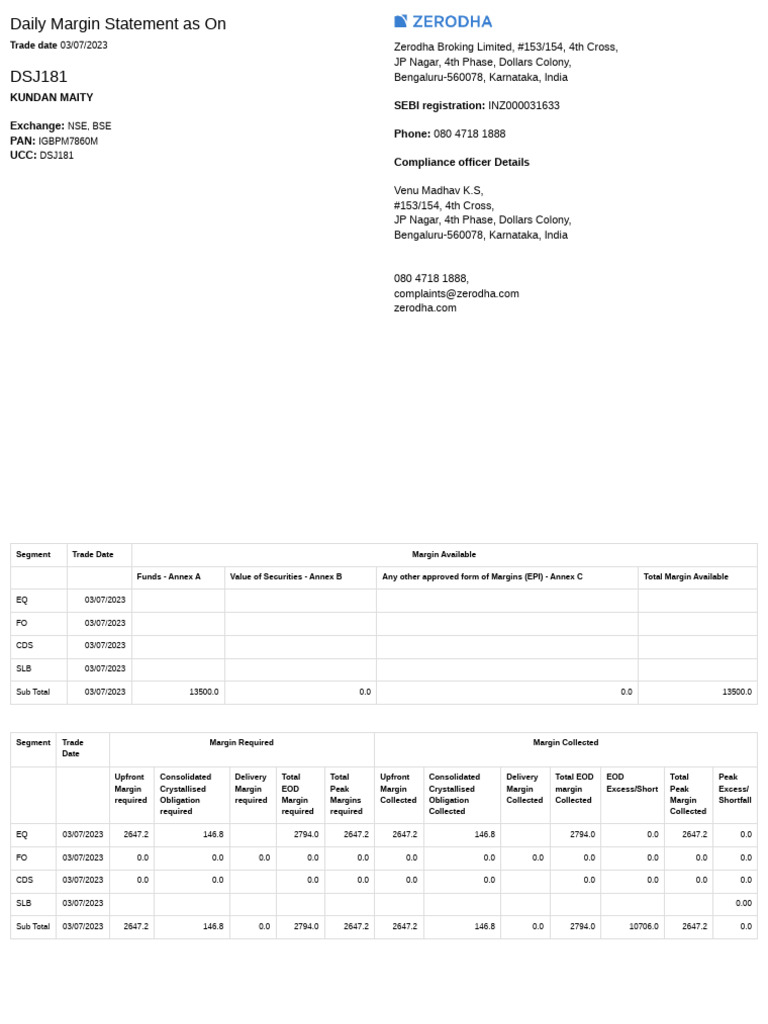 2023 07 03 Margin Statements DSJ181 | PDF | Private Sector | Business