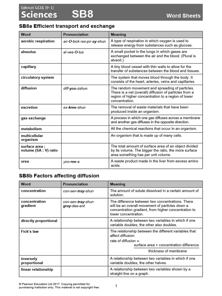 GCSE Biology - Topic 8 Keywords | PDF | Heart | Blood