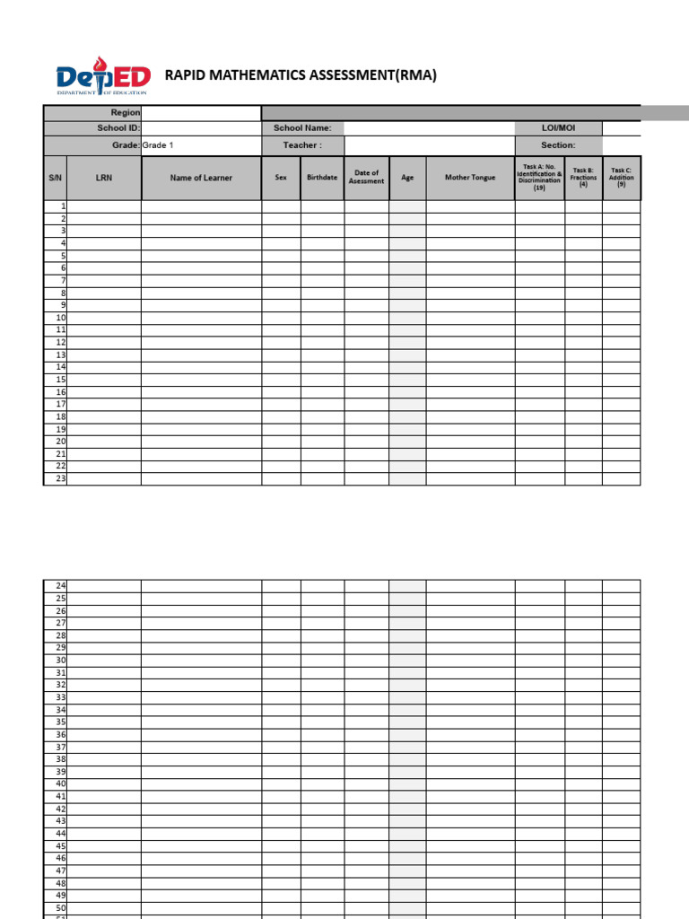 RMA G1Scoresheet v3 | PDF | Cognition | Learning