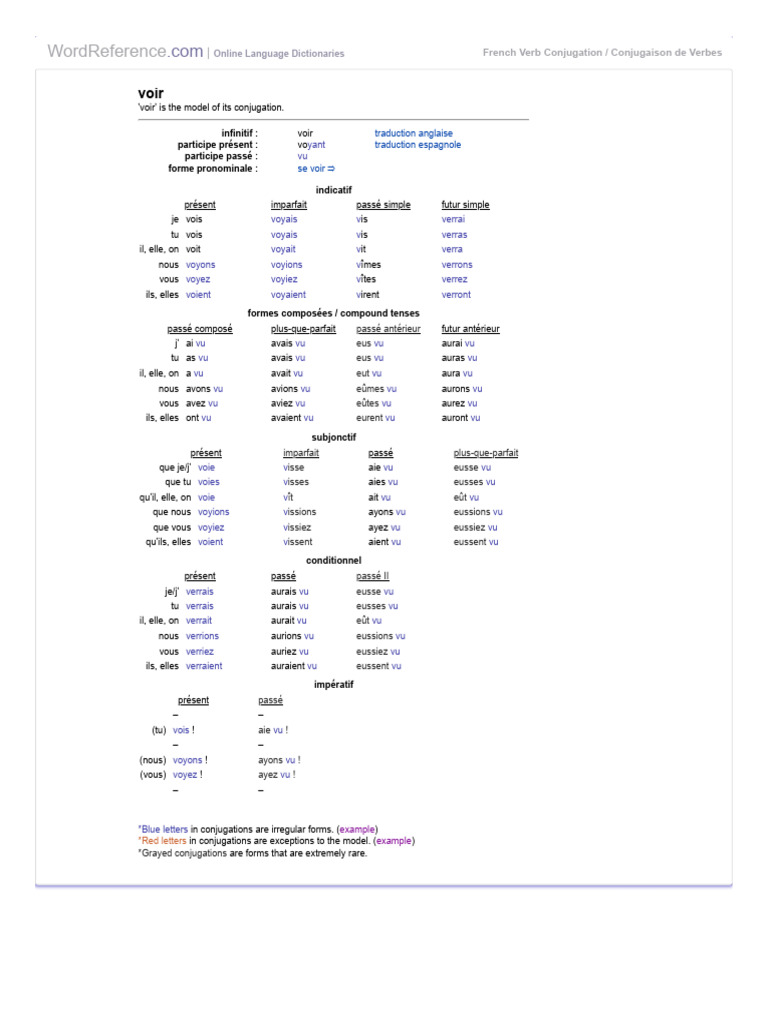 Conjugaison du verbe voir en français | PDF | Verbe | Morphologie ...