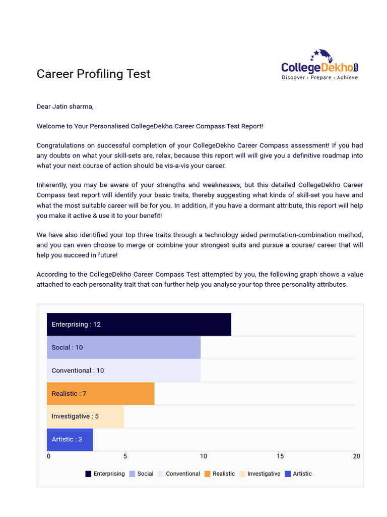 Career Compass Test Result | PDF | Decision Making | Extraversion And ...