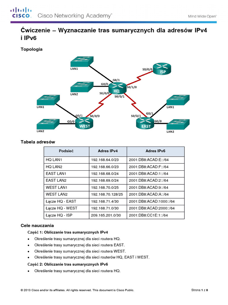 Ćwiczenie - Wyznaczanie Tras Sumarycznych Dla Adresów Ipv4 I Ipv6 | PDF