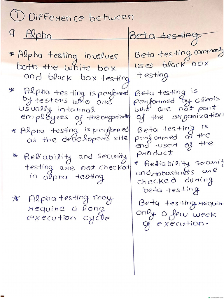 Ansh goswami assignment | PDF