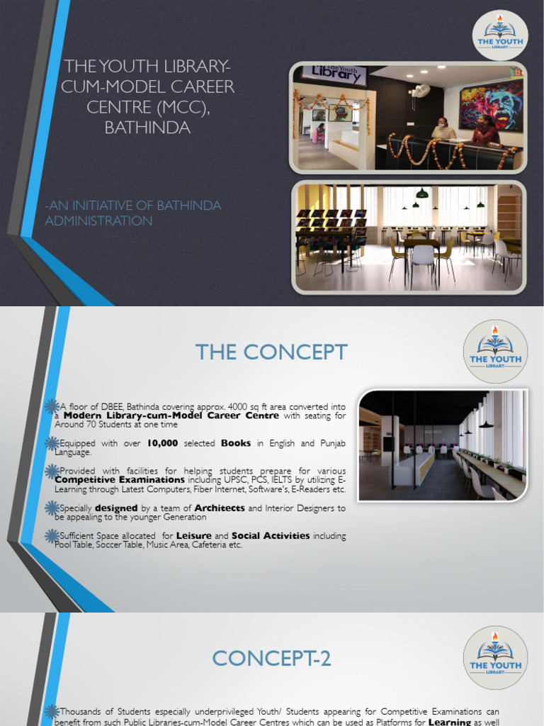 Final PDF | PDF | Libraries