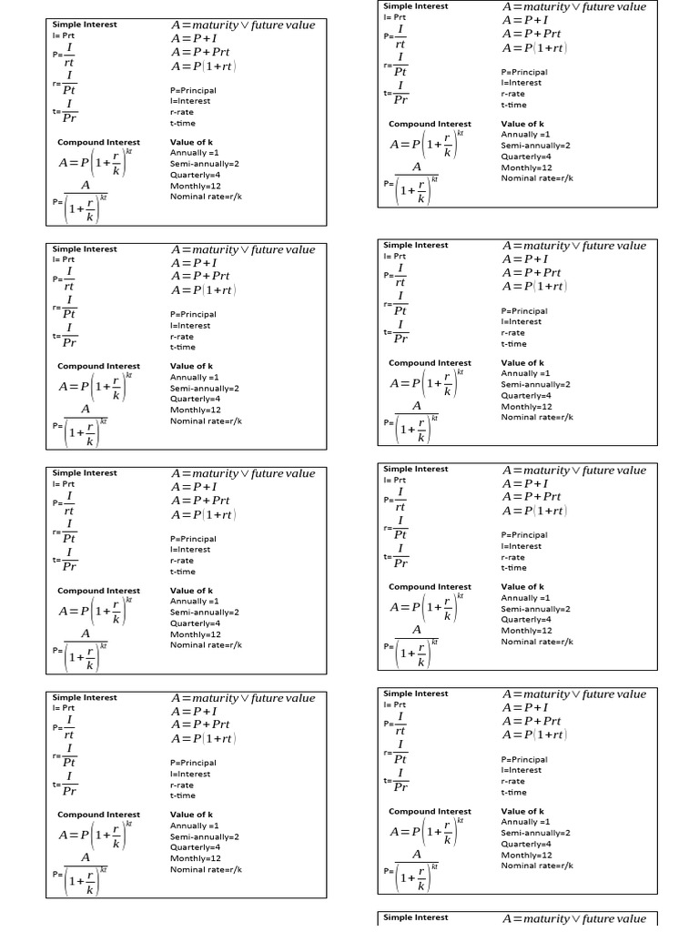 Formula in Gen Math | PDF | Interest | Factor Income Distribution