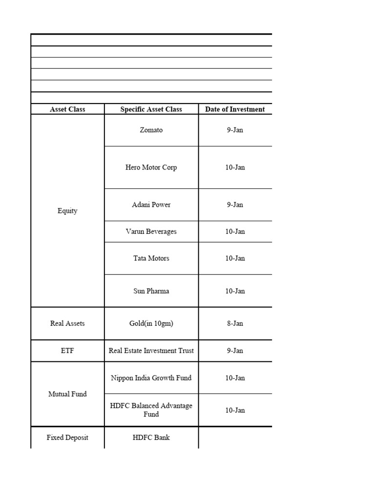 Iapm | Download Free PDF | Diversification (Finance) | Exchange Traded Fund