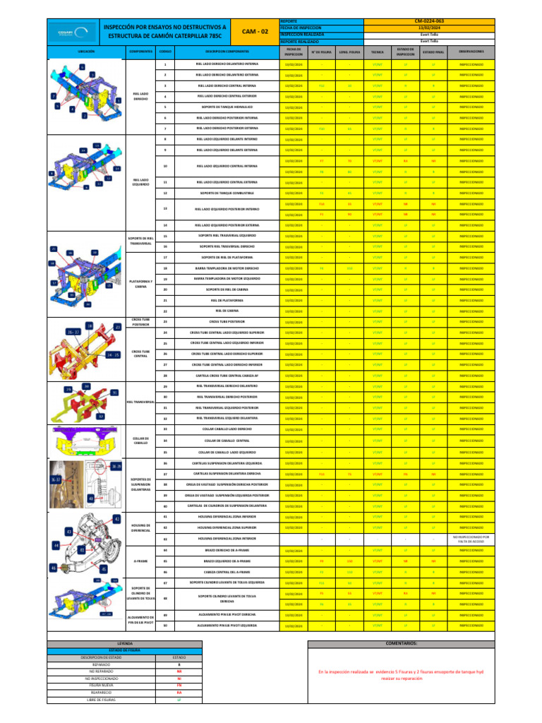 Cm-0224-063 Cam-02 Inspeccion NDT A Chasis 13-02-24 | PDF