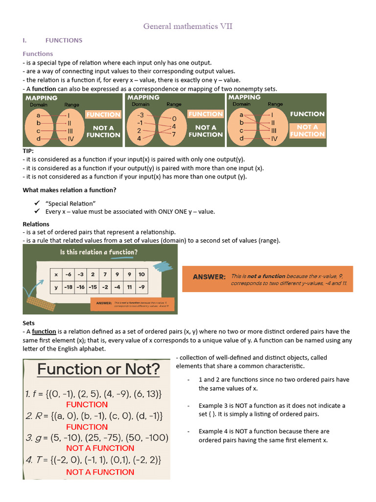 genmath-rev-1st-monthly | PDF | Function (Mathematics) | Set (Mathematics)
