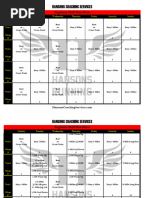 Hansons Marathon Training Plans | PDF | Athletic Sports | Racing