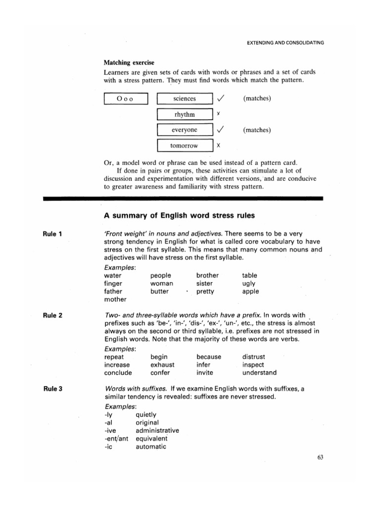 Word Stress Rules | PDF