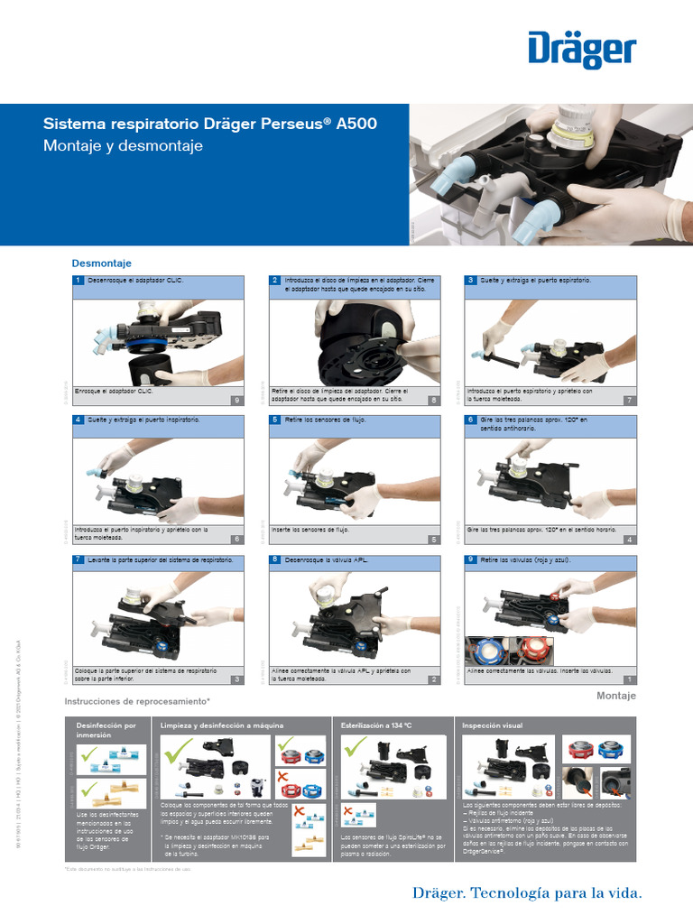 Perseus A500 - Desmontaje y Limpieza | PDF