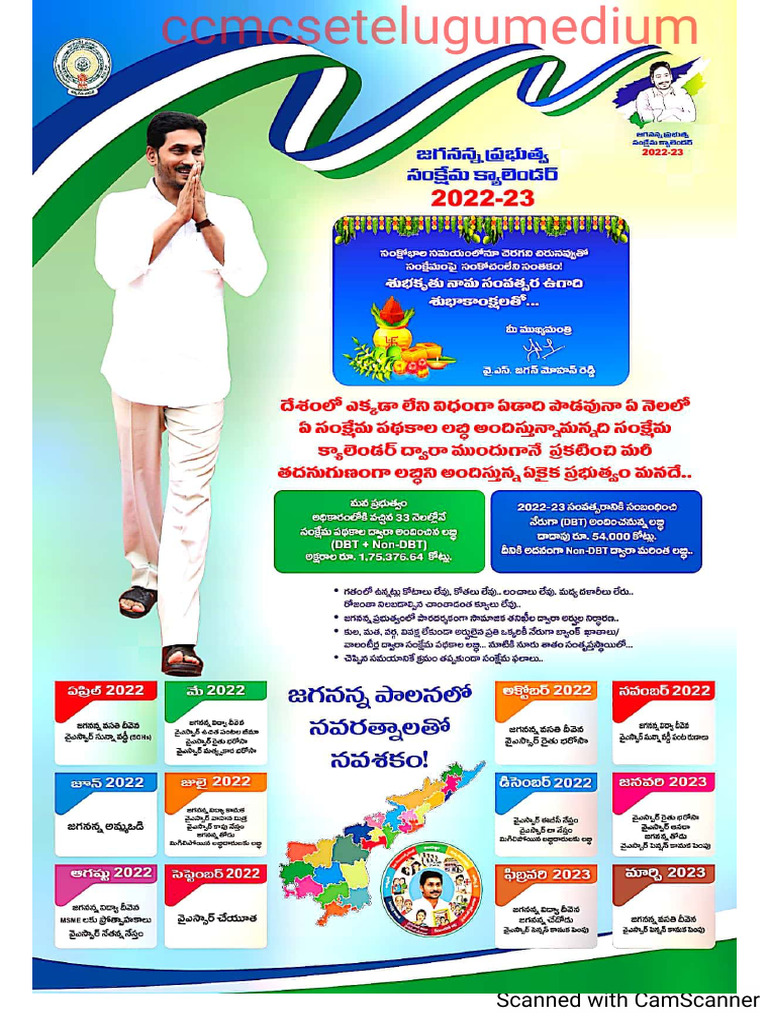 Ap Welfare Schemes | PDF
