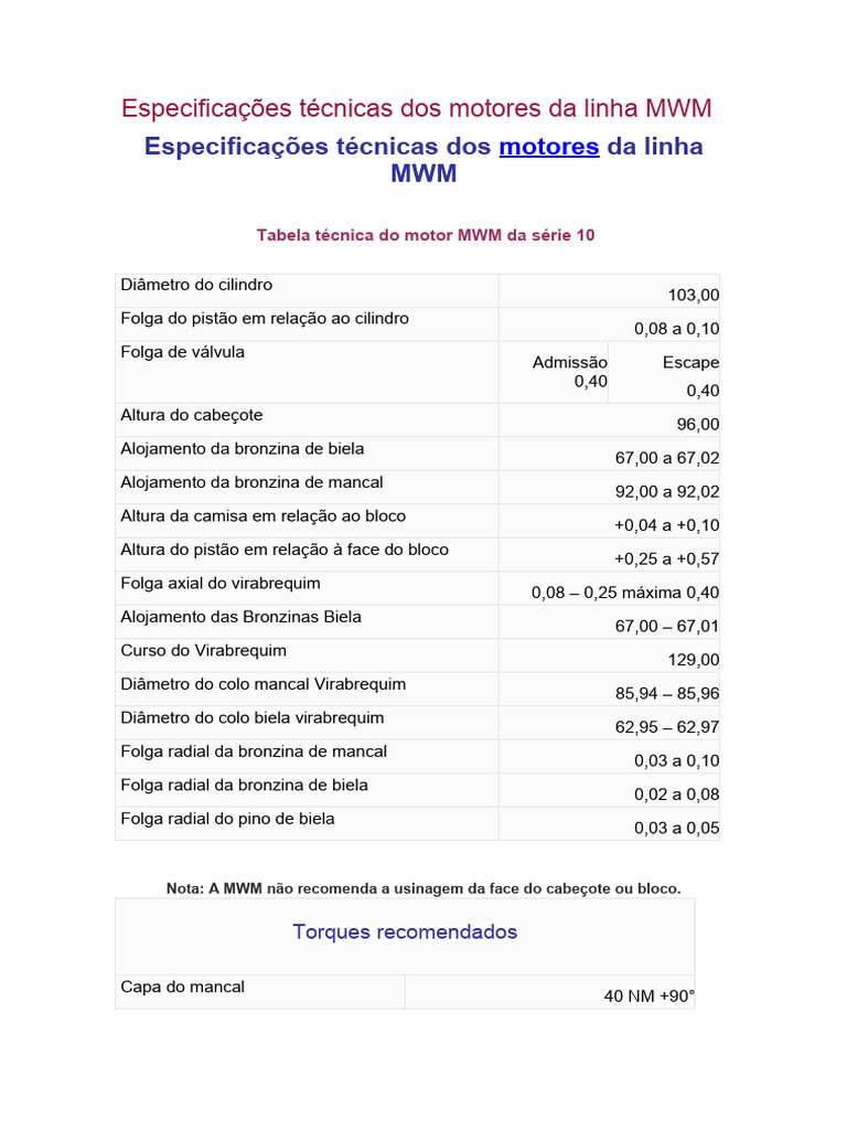 Especificaoes Tecnicas Dos Motores Da Linha MWM - Compress | Download grátis PDF | Pistão | Motores